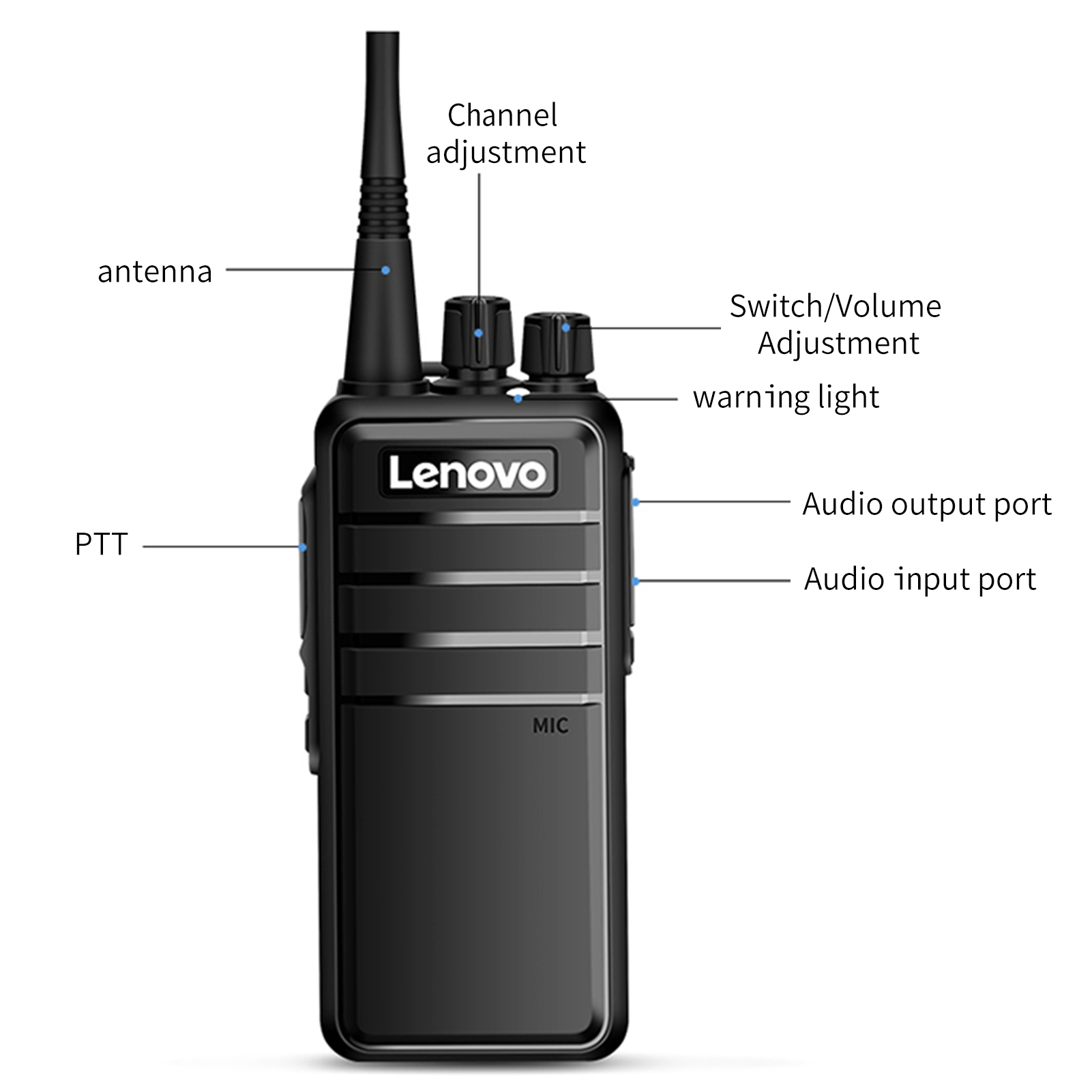 How Do Two Way Radios Work? - Lenovo Motorola Hytera Baofeng walkie ...
